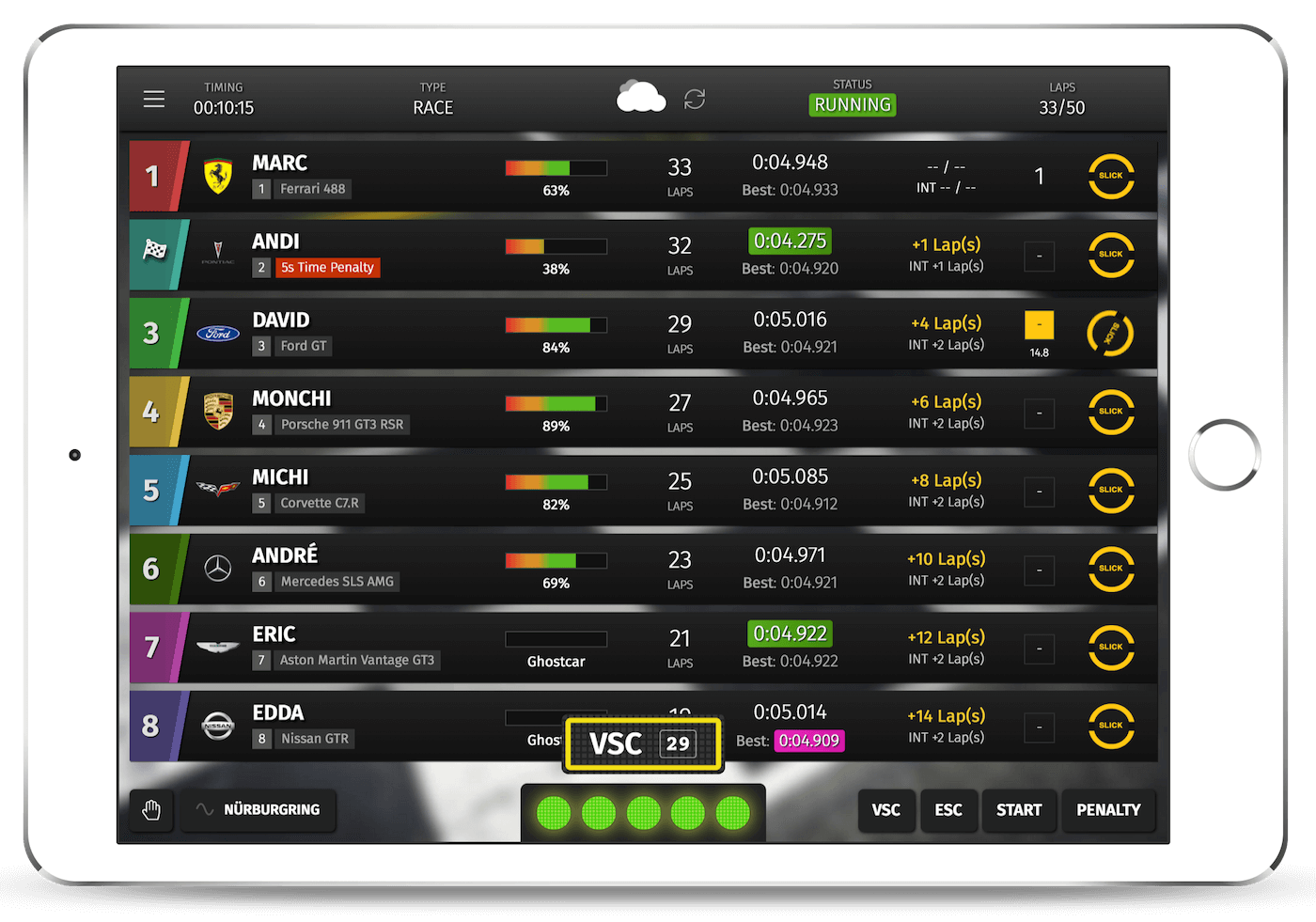 SmartRace für Carrera Digital - Die Nr. 1-App für Carrera Digital-Bahnen