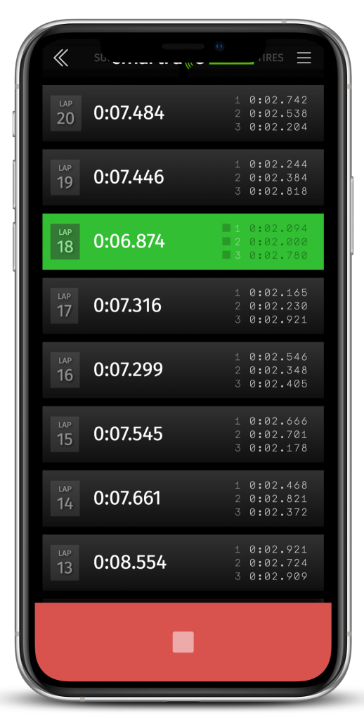 SmartRace Connect - A Driver Display for your mobile phone with SmartRace