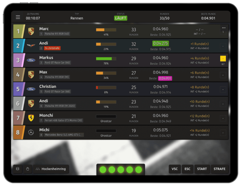 SmartRace - Die Nr. 1 zur Zeitnahme & Rundenzählung für Carrerabahnen